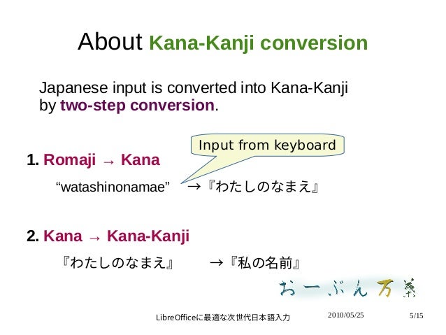 What S Next Generation Japanese Input Method Best For Libreoffice