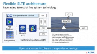 Submarine line termination equipment (SLTE) for open cables | PPTX