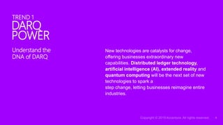 Oracle Technology Vision Accenture Technology Vision for Oracle 2019 | PPTX