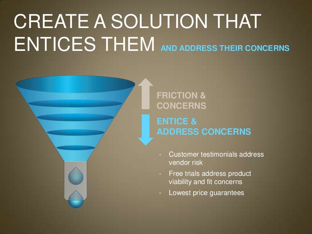 CREATE A SOLUTION THAT ENTICES