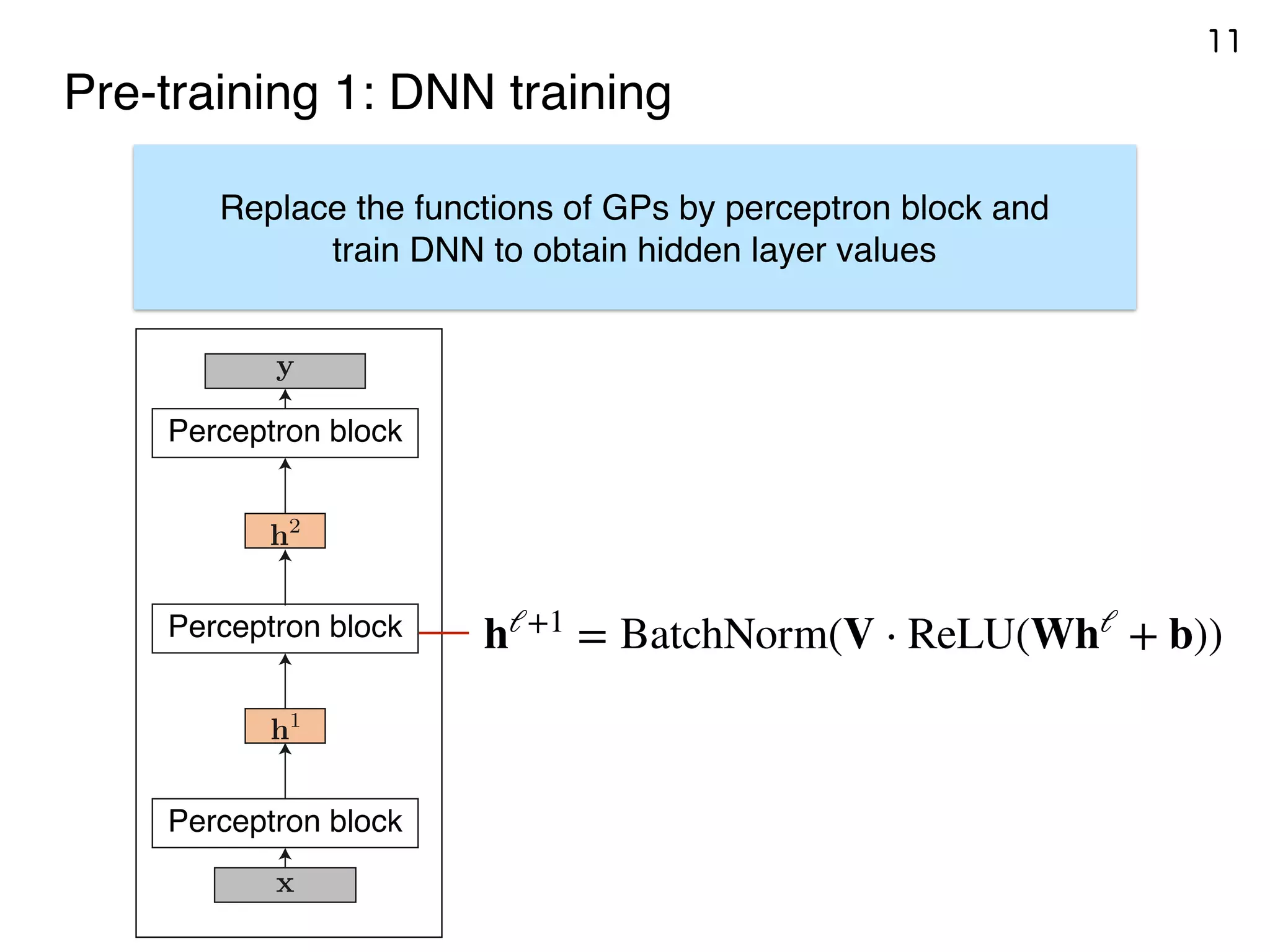 A Training Method Using Dnn Guided Layerwise Pretraining For Deep