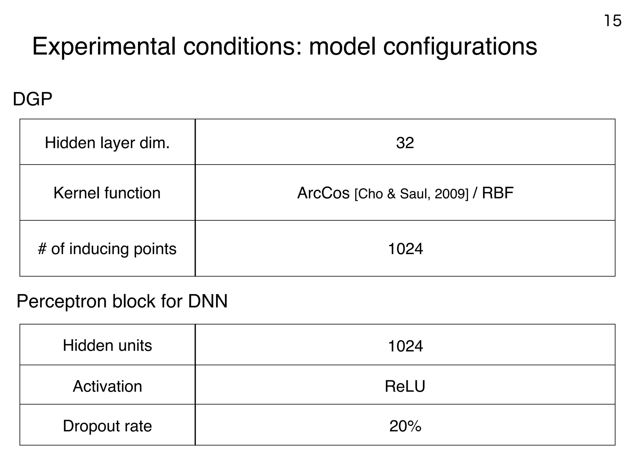 A TRAINING METHOD USING DNN-GUIDED LAYERWISE PRETRAINING FOR DEEP ...