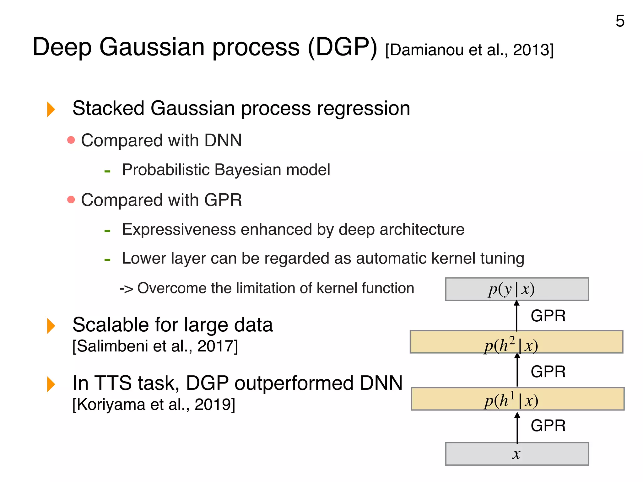 A TRAINING METHOD USING DNN-GUIDED LAYERWISE PRETRAINING FOR DEEP GAUSSIAN PROCESSES | PPT