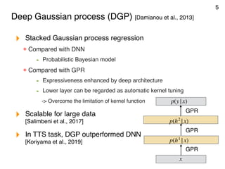 A TRAINING METHOD USING DNN-GUIDED LAYERWISE PRETRAINING FOR DEEP GAUSSIAN PROCESSES | PPT