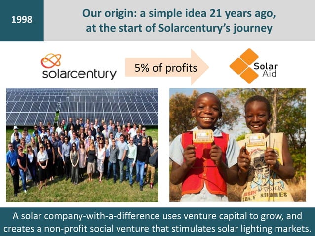 An updated history of SolarAid in pictures and charts, to mark the sale ...