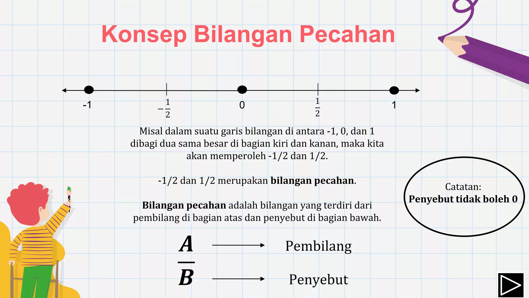 Ayo Belajar Bilangan Pecahan | PPTX