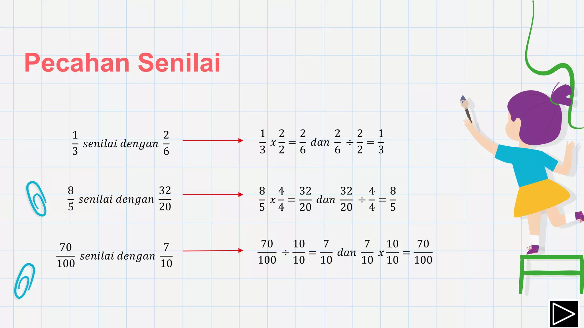 Ayo Belajar Bilangan Pecahan | PPTX