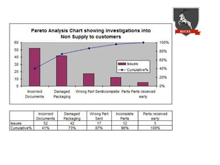 Example CIPS online lecture | PPT