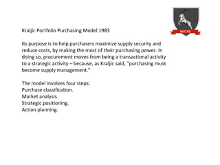 Example CIPS online lecture | PPT