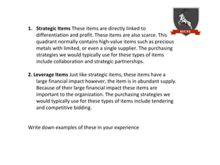 Example CIPS online lecture | PPT