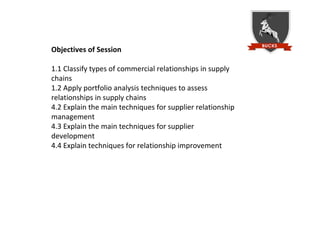 Example CIPS online lecture | PPT