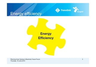 Powering Sydney's Future Forum June 2014 - Energy Efficiency - Luke ...