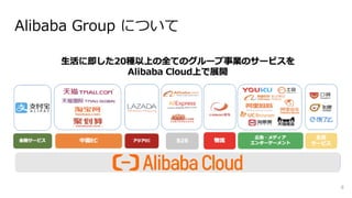 10分でご紹介する独身の日とAlibaba Cloud | PDF