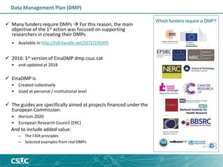 Research Data Management: CSUC activities & services | PPT