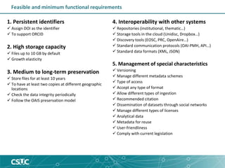 Research Data Management: CSUC activities & services | PPT