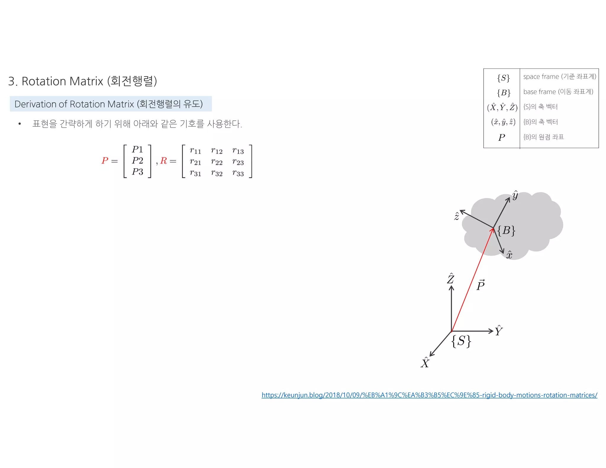 3D Rigid Body Transformation for SLAM | PDF