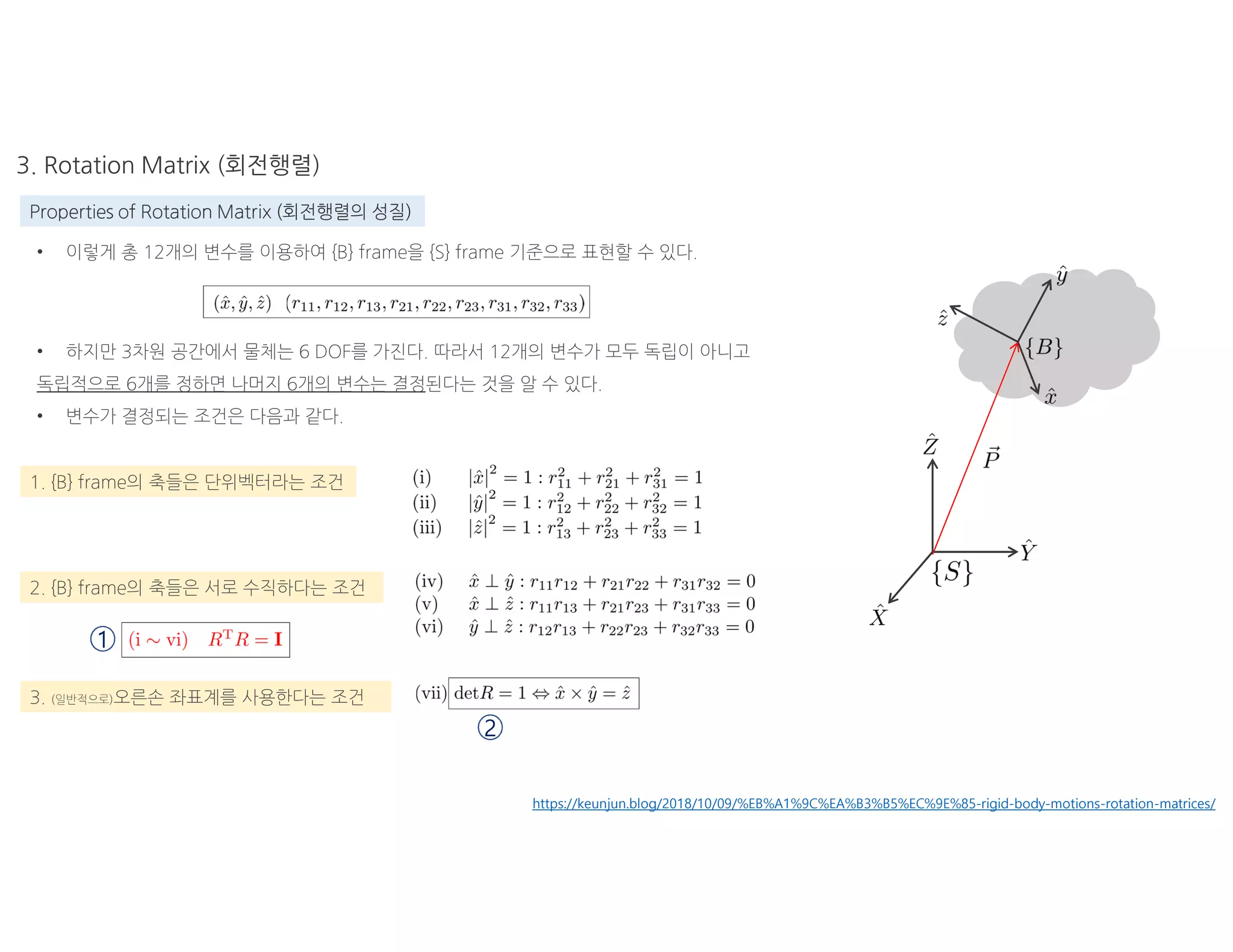 3D Rigid Body Transformation for SLAM | PDF