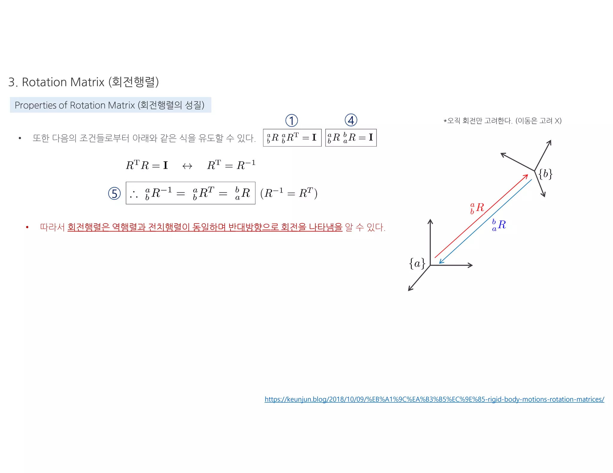 3D Rigid Body Transformation for SLAM | PDF