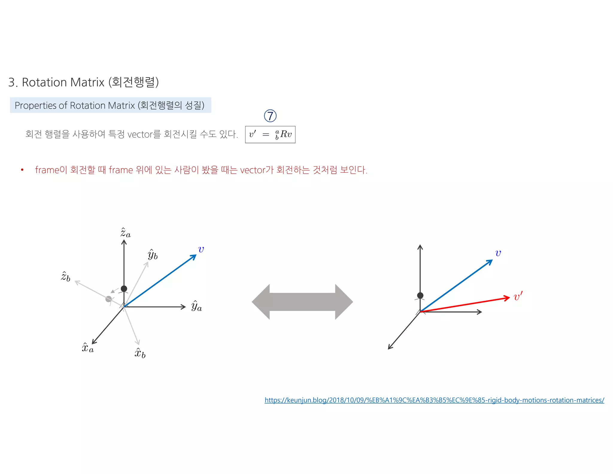 3D Rigid Body Transformation for SLAM | PDF