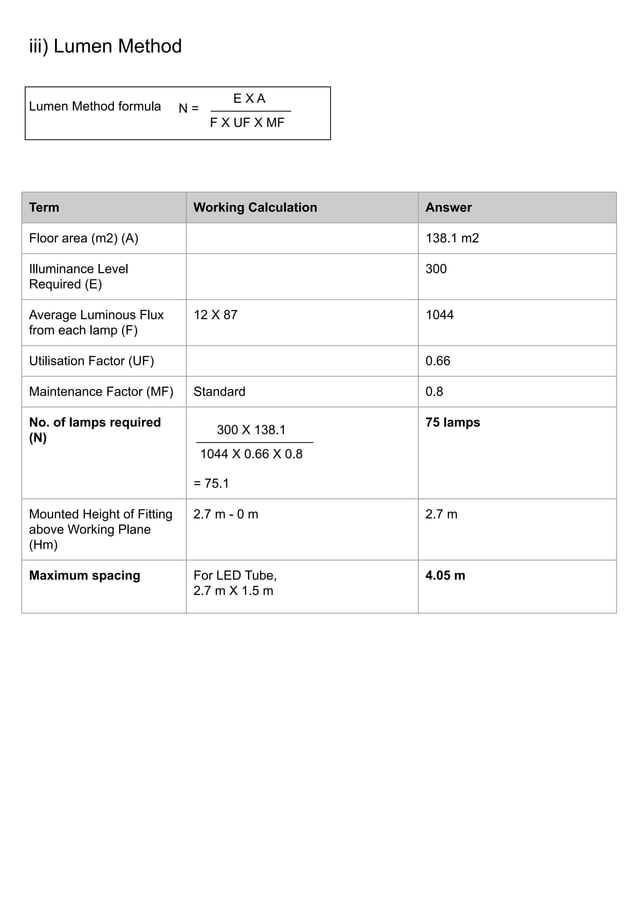 CALCULATIONS ON LIGHTING DESIGN | PDF | Interior Decorating | Home & Garden