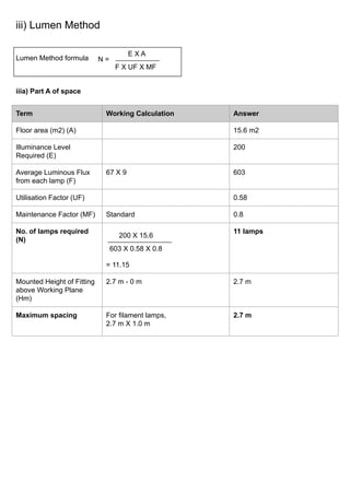 CALCULATIONS ON LIGHTING DESIGN | PDF