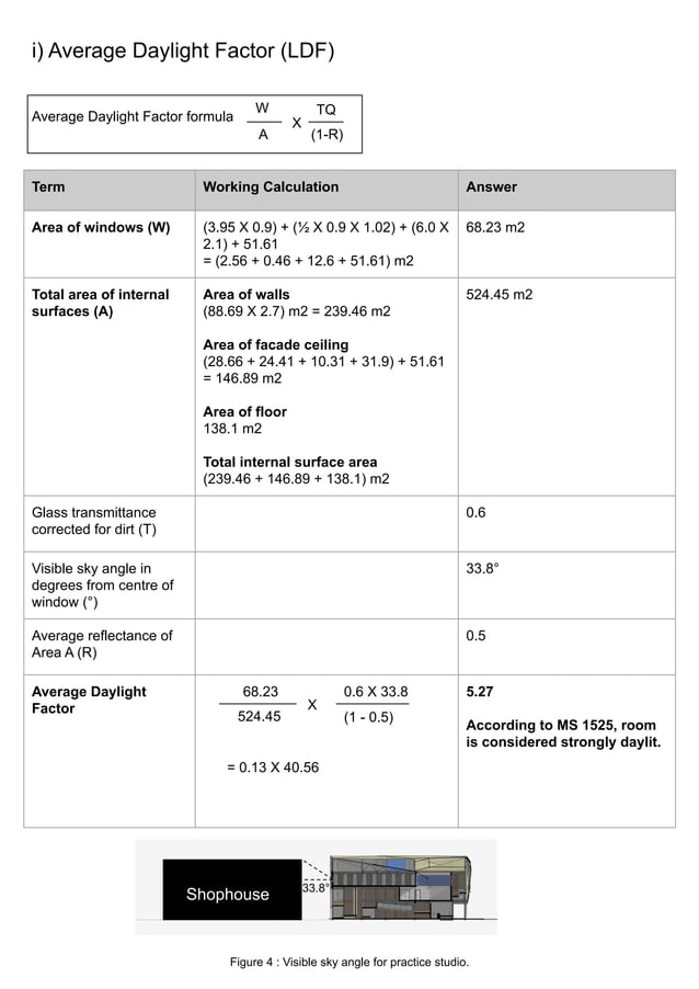 CALCULATIONS ON LIGHTING DESIGN | PDF | Interior Decorating | Home & Garden