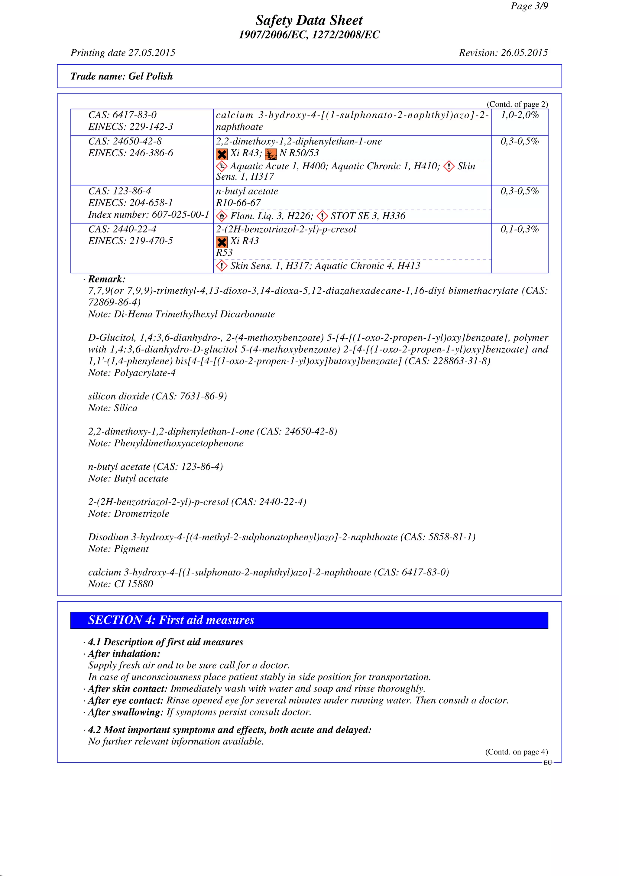 SGS-MSDS-IBN Gel Polish | PDF