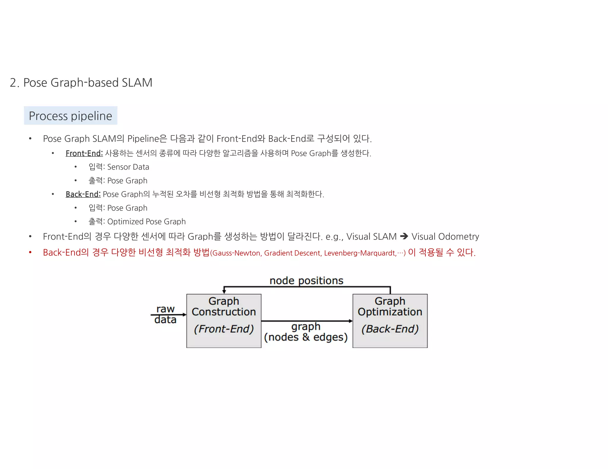 Pose Graph based SLAM | PDF