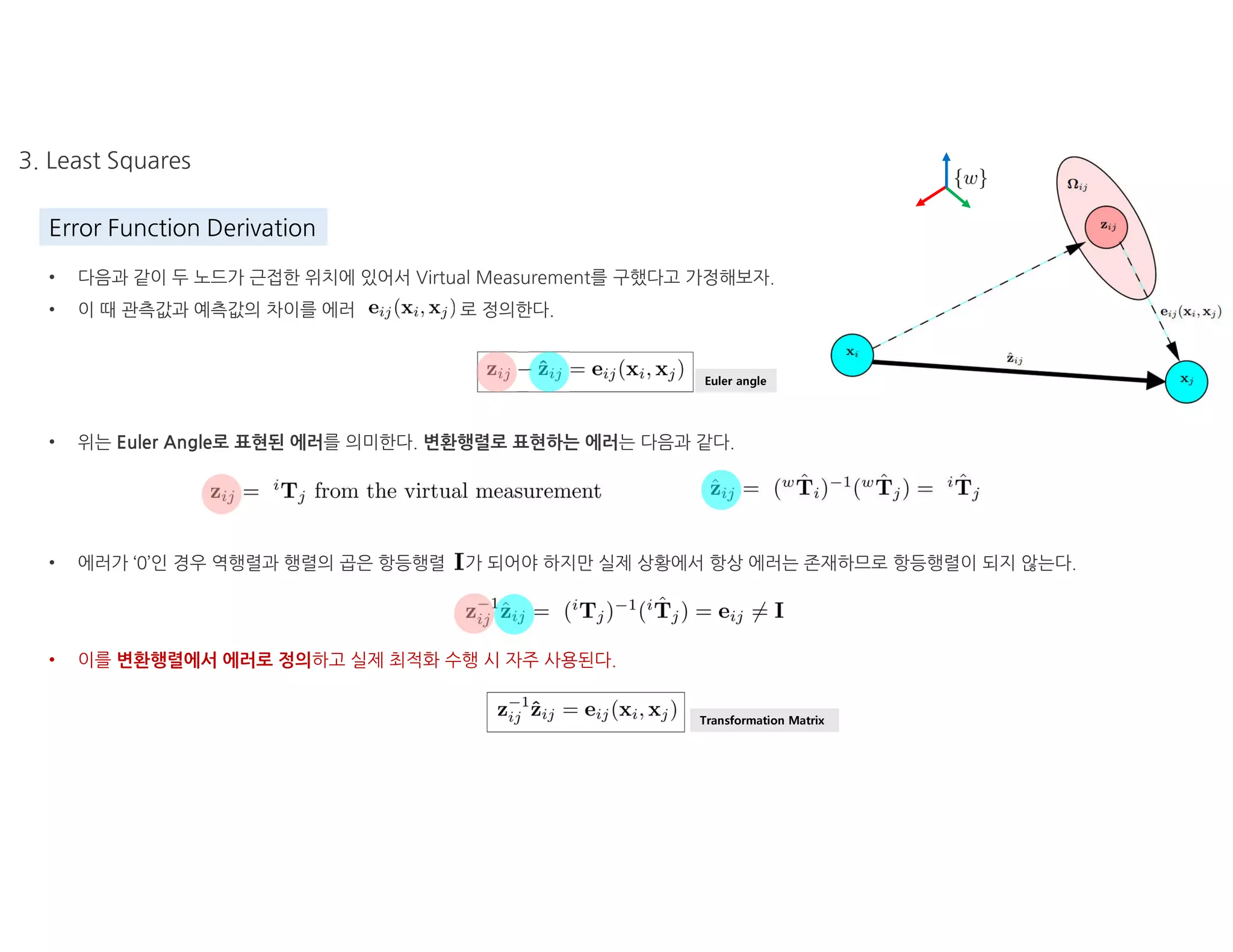 Pose Graph Based Slam Ppt