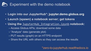 Globus Integrations (GlobusWorld Tour - UMich) | PPT