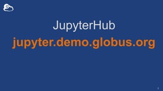 Globus Integrations (GlobusWorld Tour - UMich) | PPT