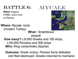 Persian Wars Overview | PPT