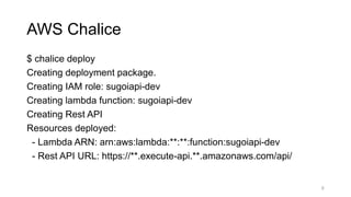 190731 chalice | PPT