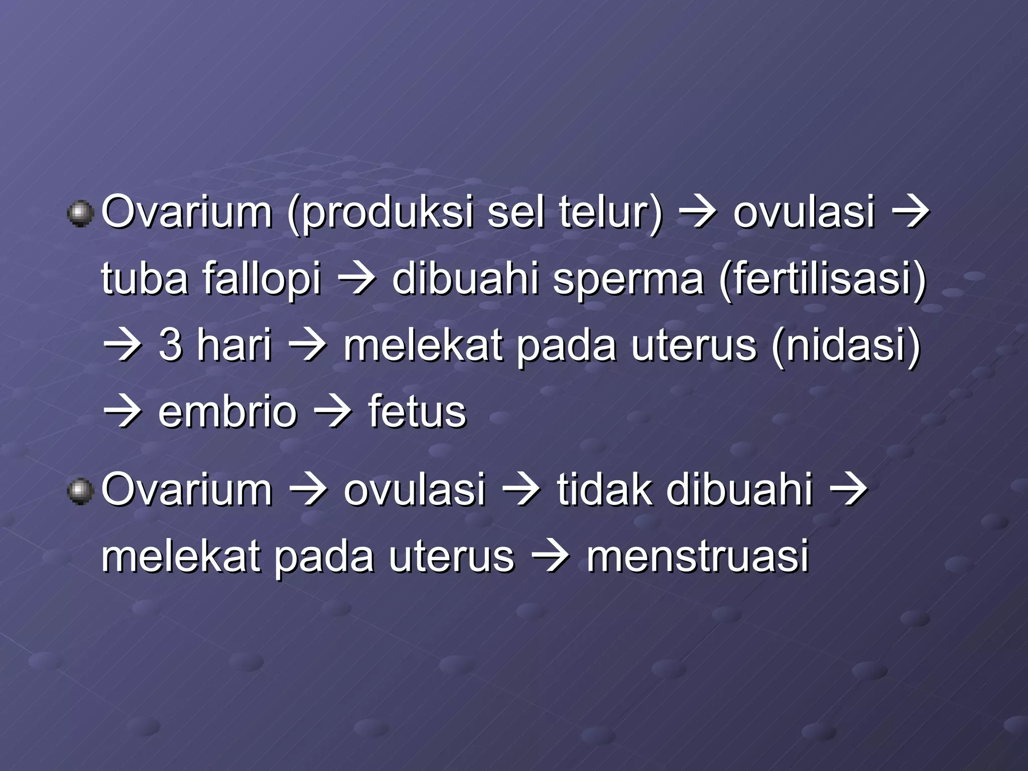 fisiologi-organ-reproduksi | PPT