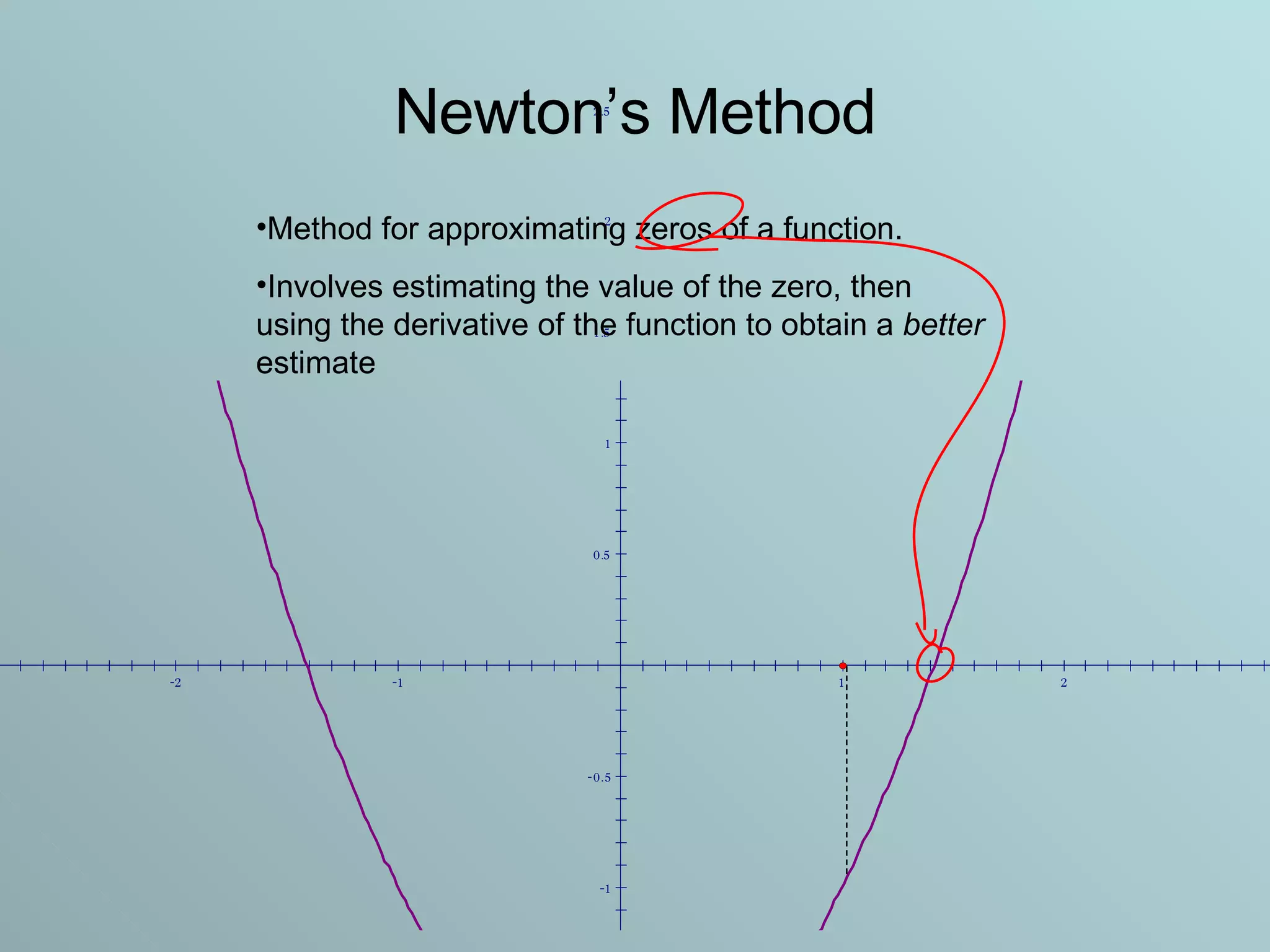 1.9.08 Newtons Method | PPT