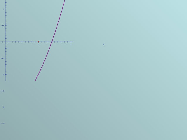 1 9 08 Newtons Method Ppt