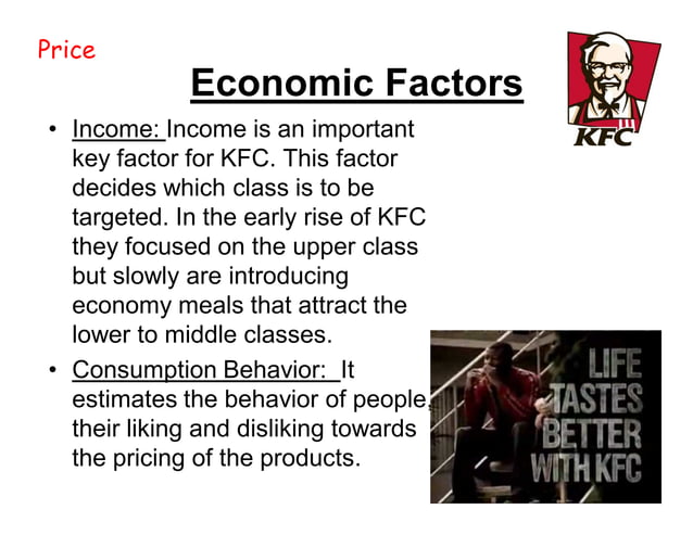 19080033 kentucky-fried-chicken-kfc-marketing-mix-four-ps | PPT