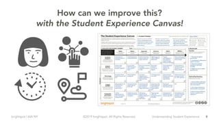 Understanding Student Experience | PDF