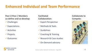 Service Leaders Network - Introduction | PPT