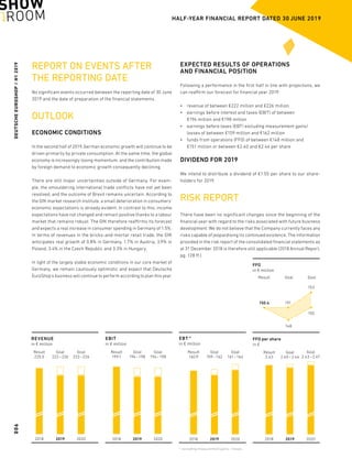 Deutsche EuroShop | Half-Year Financial Report 2019 | PDF