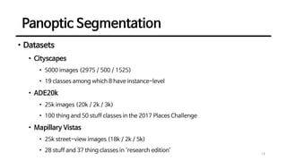 Panoptic Segmentation | PPT