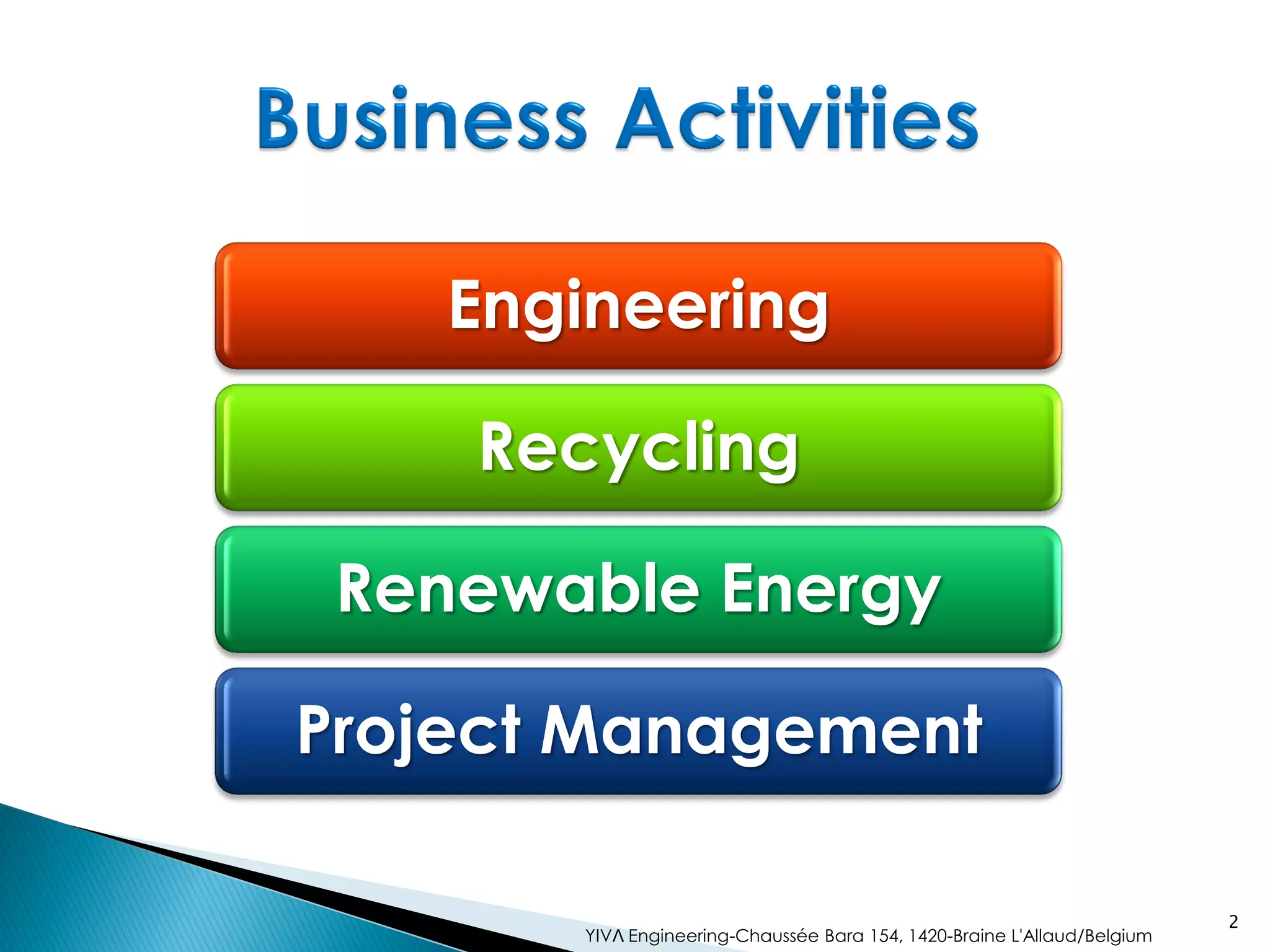 YIVA Engineering Presentation | PDF