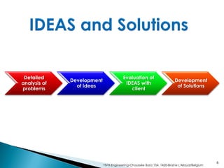 YIVA Engineering Presentation | PDF