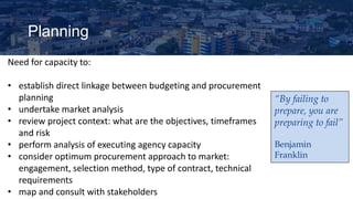 Developing Capacity for Procurement Management | PPT