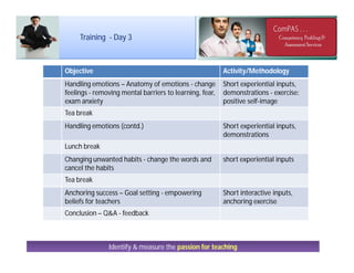 KYT with trn + proposal | PPT