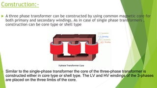 1909023_EEE291_Three Phase Transformer.pptx
