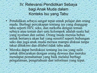 190903 Pendidikan Sebaya.pptx