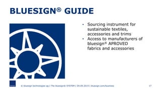 bluesign (R) SYSTEM | PDF