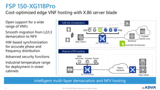 Introducing the FSP 150-XG118Pro | PDF