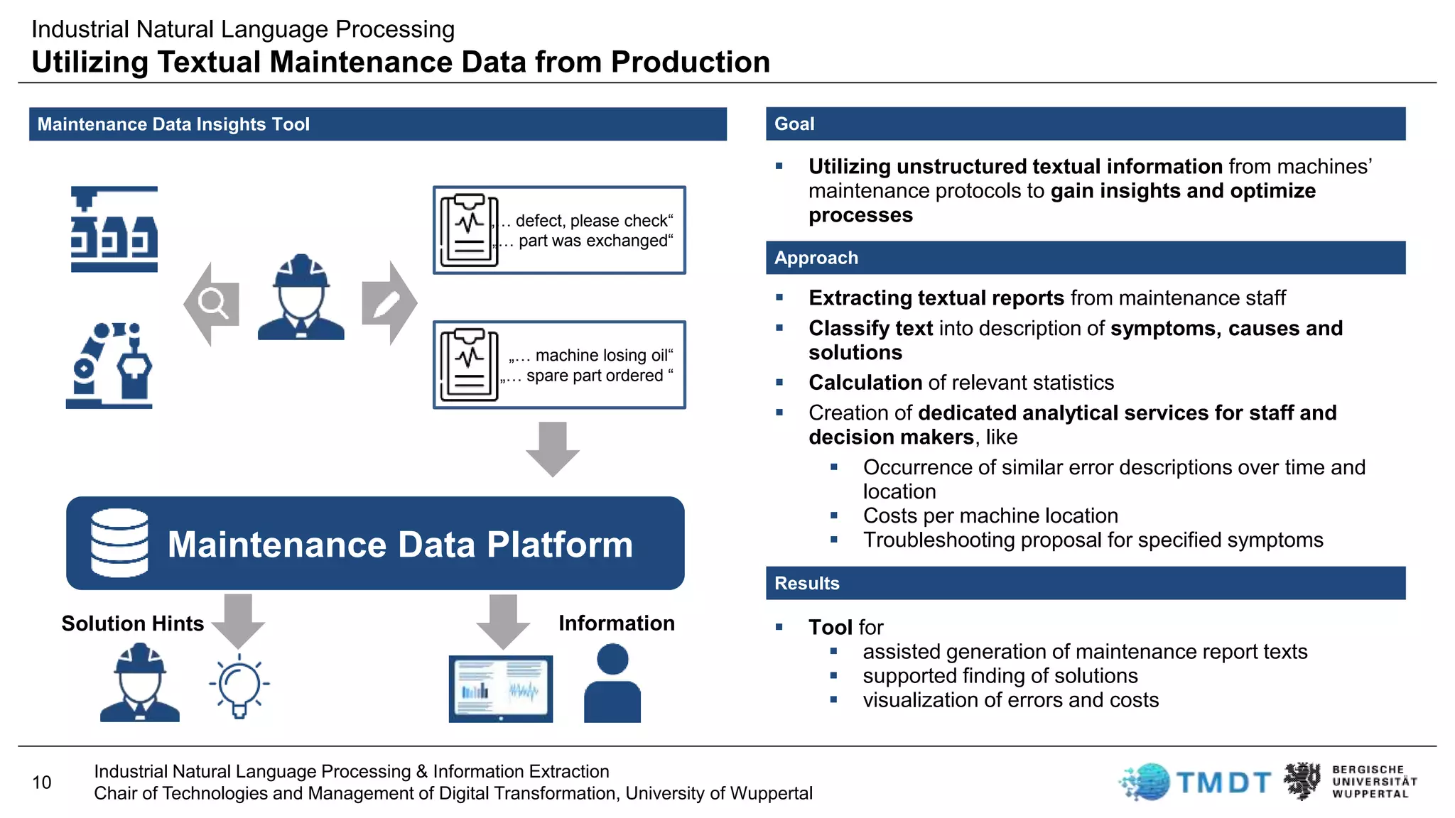 Industrial Natural Language Processing And Information Extraction Ppt